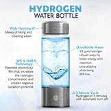 Hydrogen Water Bottle™ | HydroWave