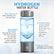 Hydrogen Water Bottle™ | HydroWave