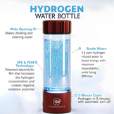 Hydrogen Water Bottle™ | HydroWave